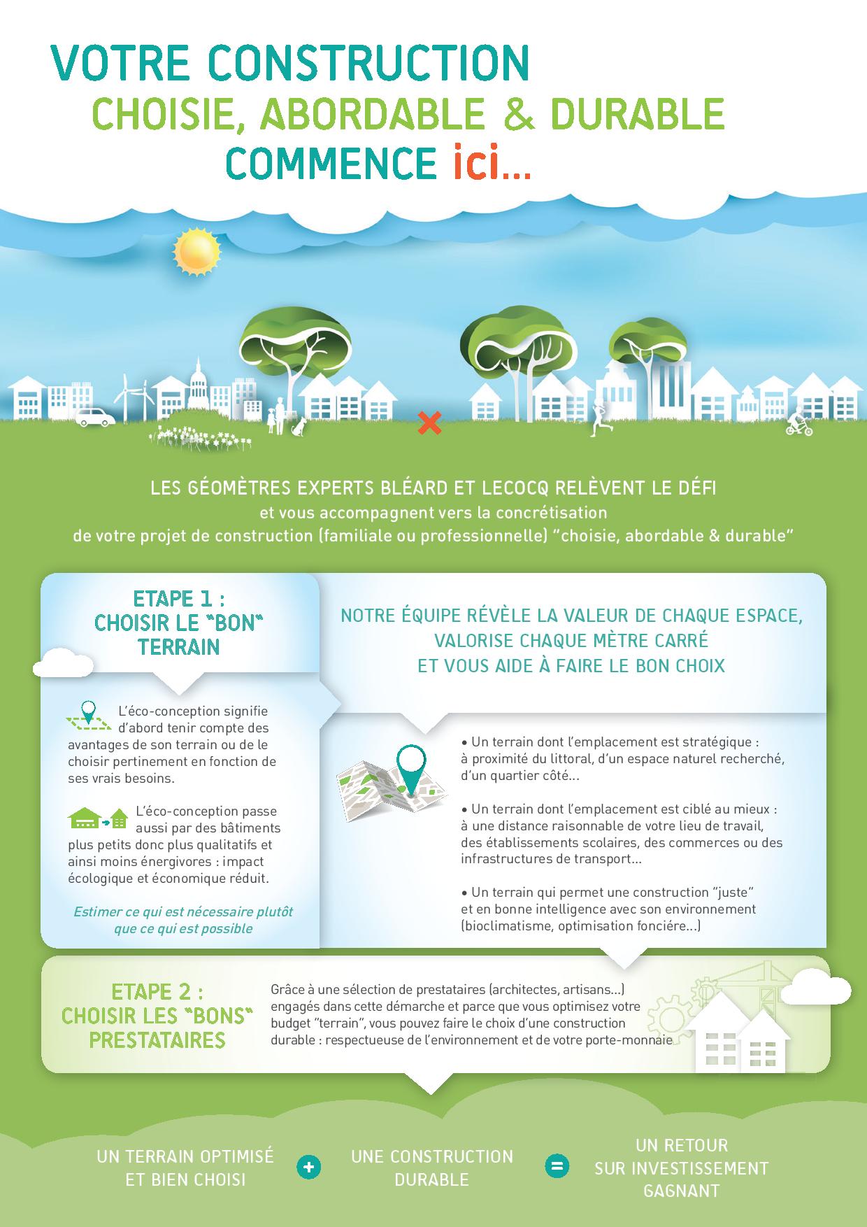 CCAD-Fiche-v2-page-001 – SCP BLEARD LECOCQ